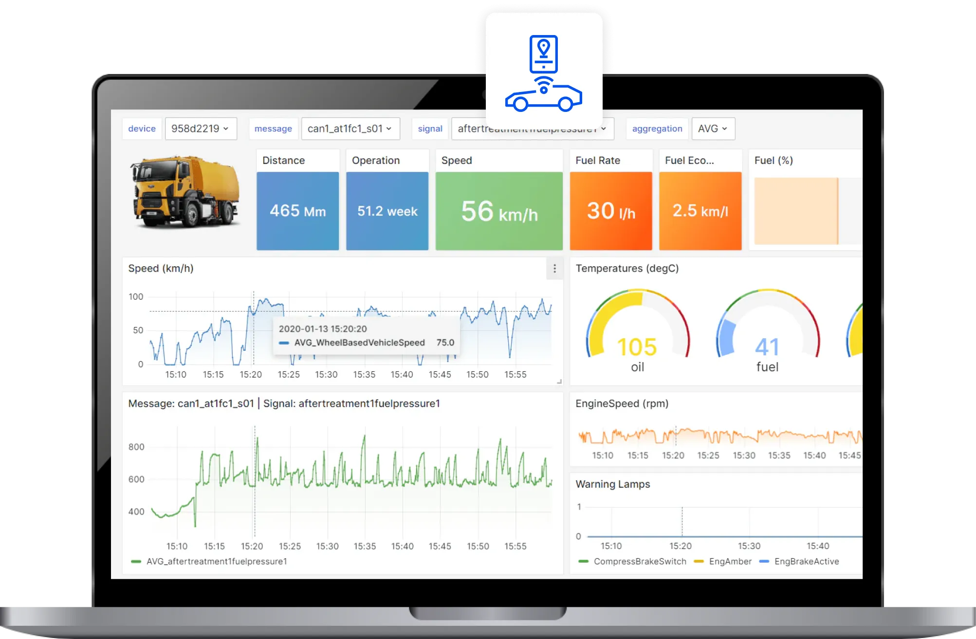 Fleet Management Software Development Company