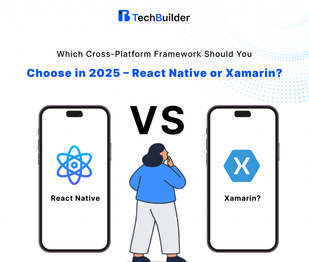 React Native vs Xamarin – Which Cross-Platform Is Best